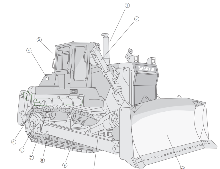 Shantui SD32 Bulldozer Machine Structure And Main Parameters ...